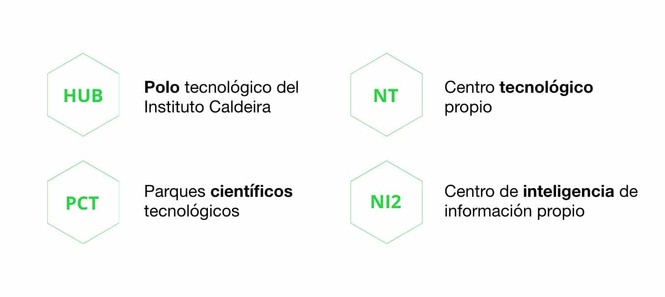 Quienes somos - Avansat - Segurança Veicular e Monitoramento de carga